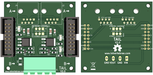 Cua (Tail v2.0) - IoT-Vertebrae - binefa.com